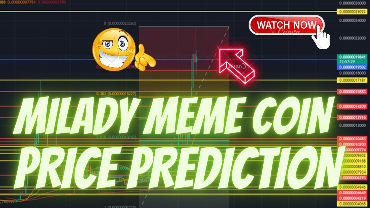 MILADY MEME COIN PRICE PREDICTION - YouTube