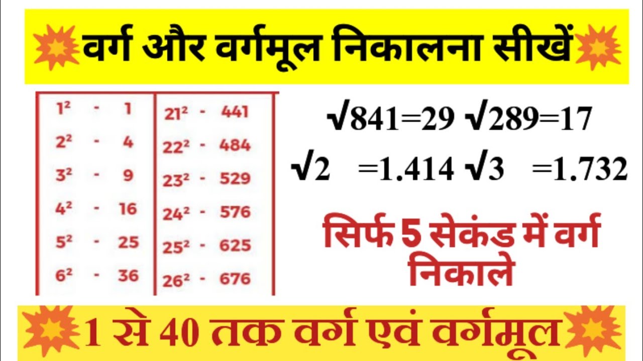 वर्ग और वर्गमूल कैसे निकाले | varg aur vargmul | square and square root ...