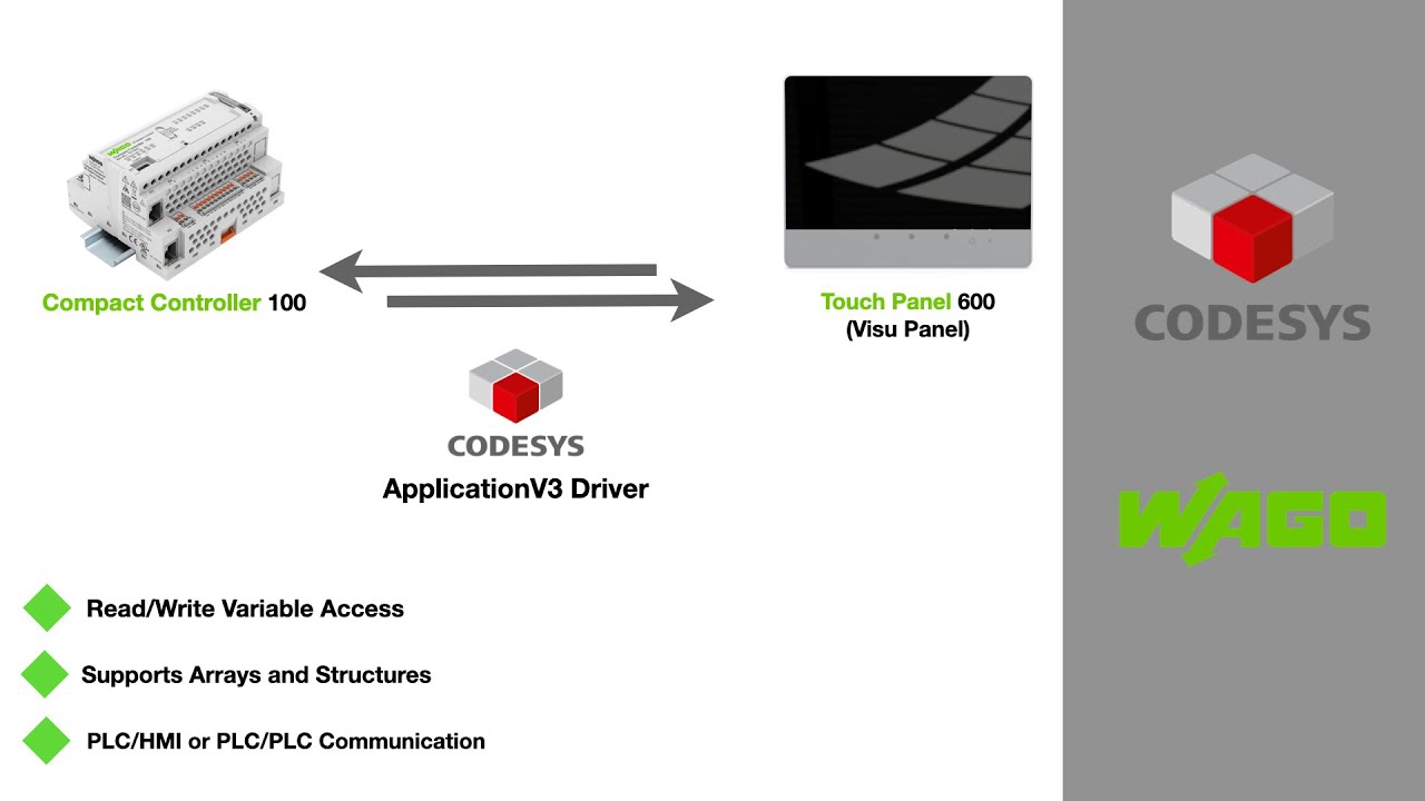 How To : CODESYS V3 Communication Driver | WAGO CC100 PLC & TP600 HMI ...