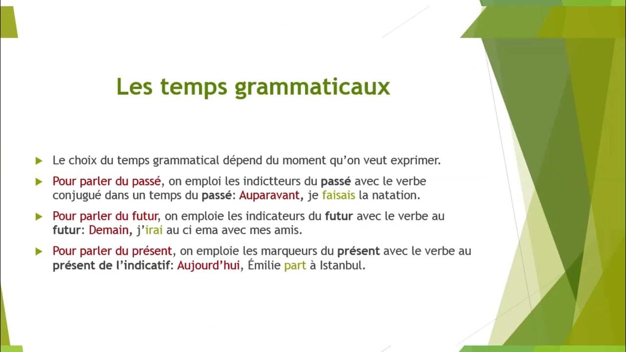 LES INDICATEURS DE TEMPS/ TIME INDICATORS - YouTube