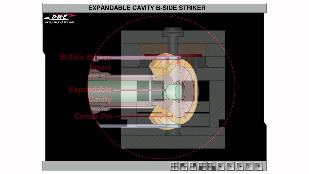 DME EXPANDABLE CAVITY B SIDE STRIKER - YouTube