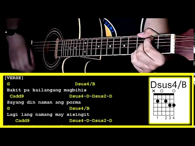 Parokya Ni Edgar Guitar Chords