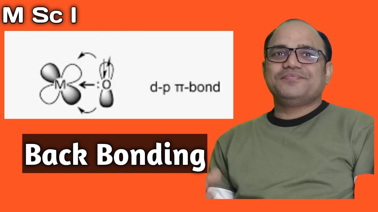 BACK BONDING - YouTube