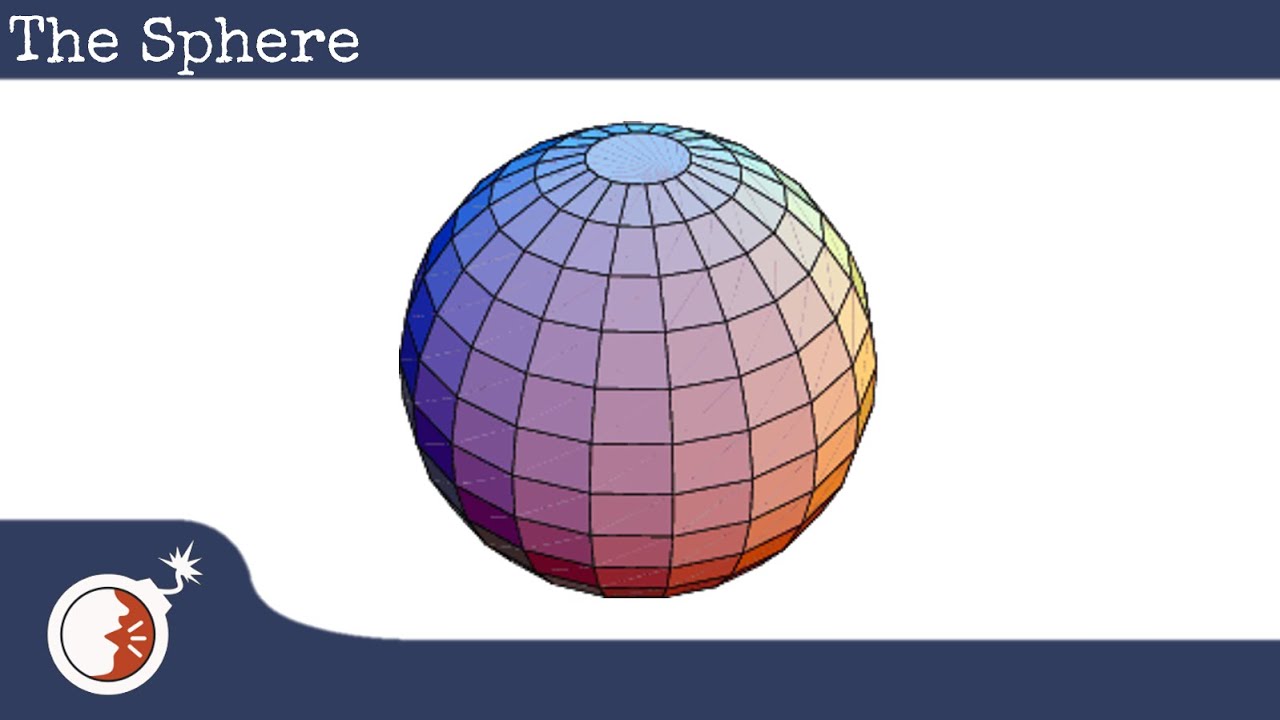 KTaNE - How to - The Sphere - YouTube