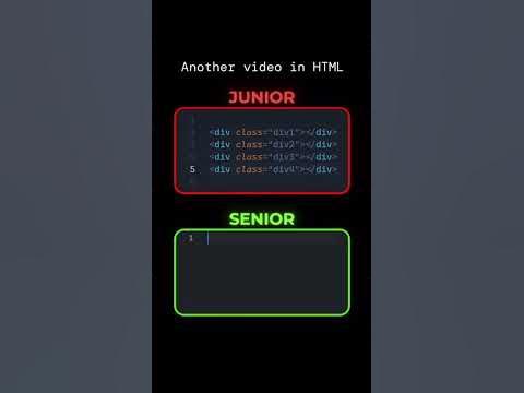 Shortcut to write multiple div in HTML#codewithchiranjeeb #html - YouTube
