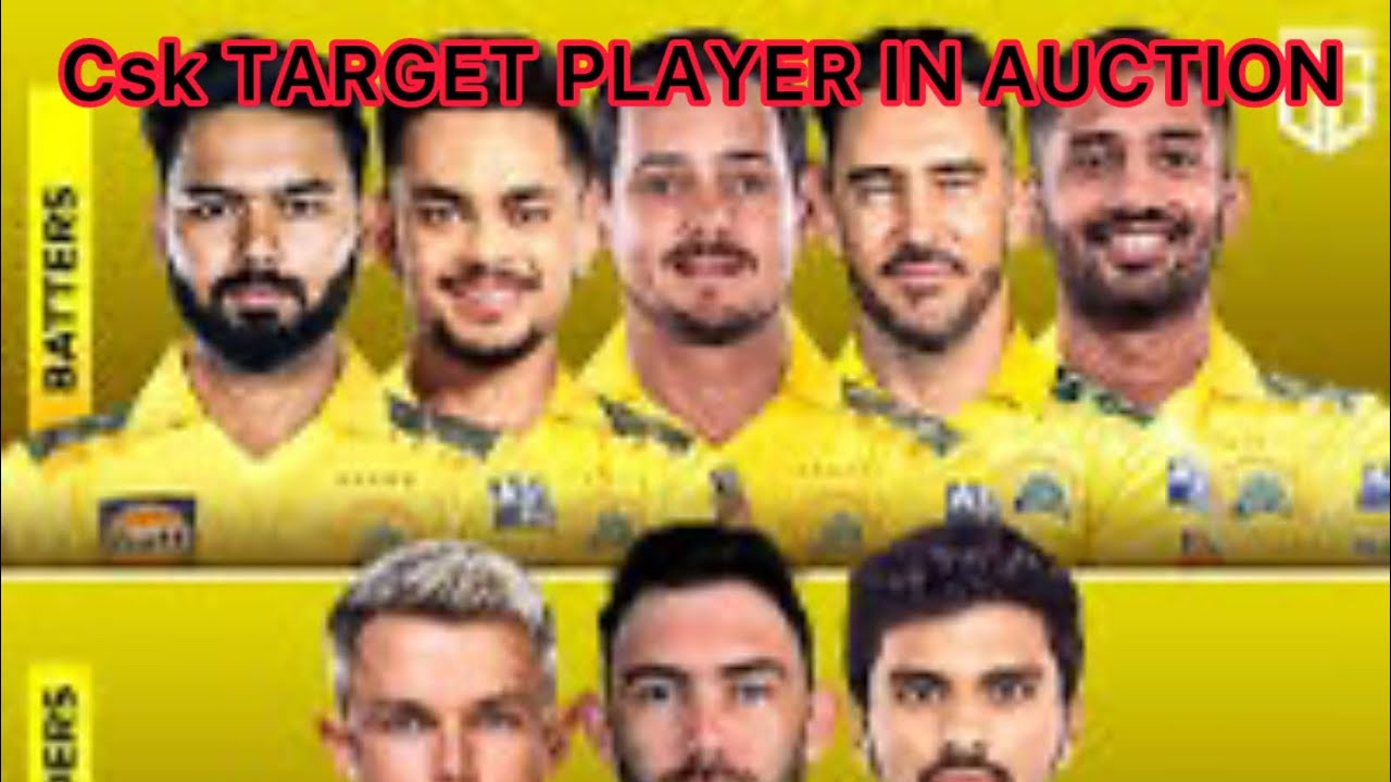IPL:25 CSK TARGET Player in 2024Mega auction |CSK AUCtion STATERGY ...
