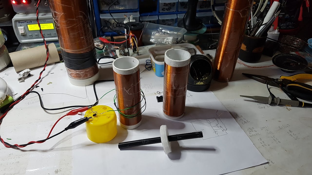 Electromagnetic Experiments For Material