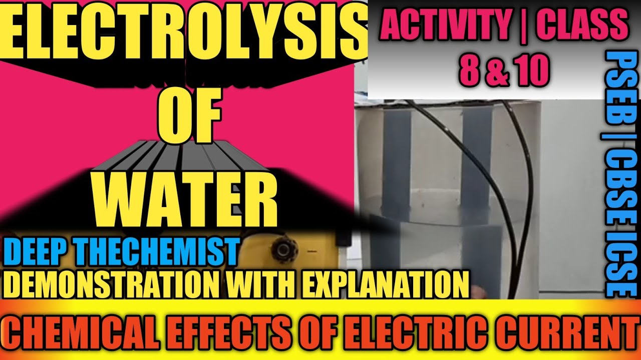 Electrolysis of water |CBSE|PSEB|NCERT Class 8 Science | demonstration ...