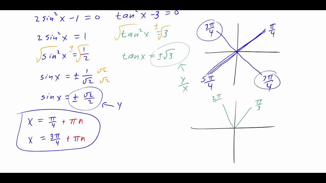 46 Solving Trig Equations Part 2 - YouTube