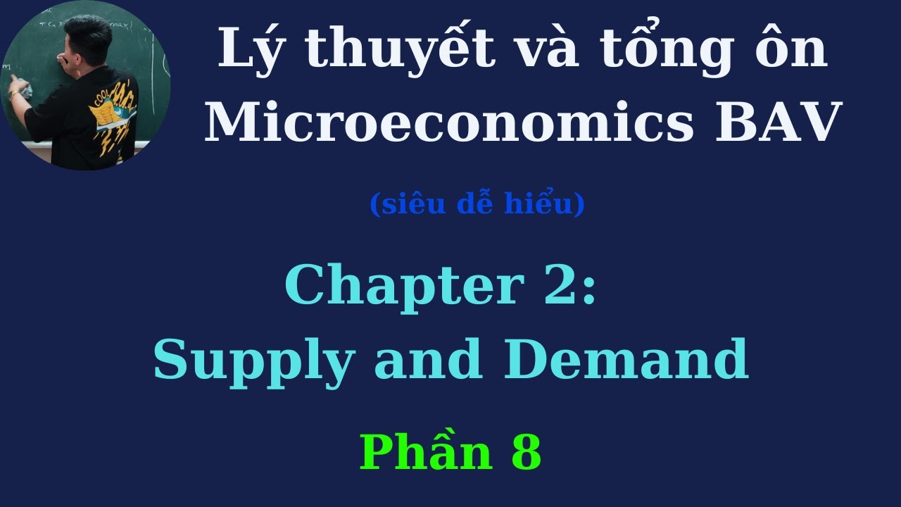Microeconomics BAV (Vi mô hệ CLC) Chapter 2: Supply and Demand phần 8 ...