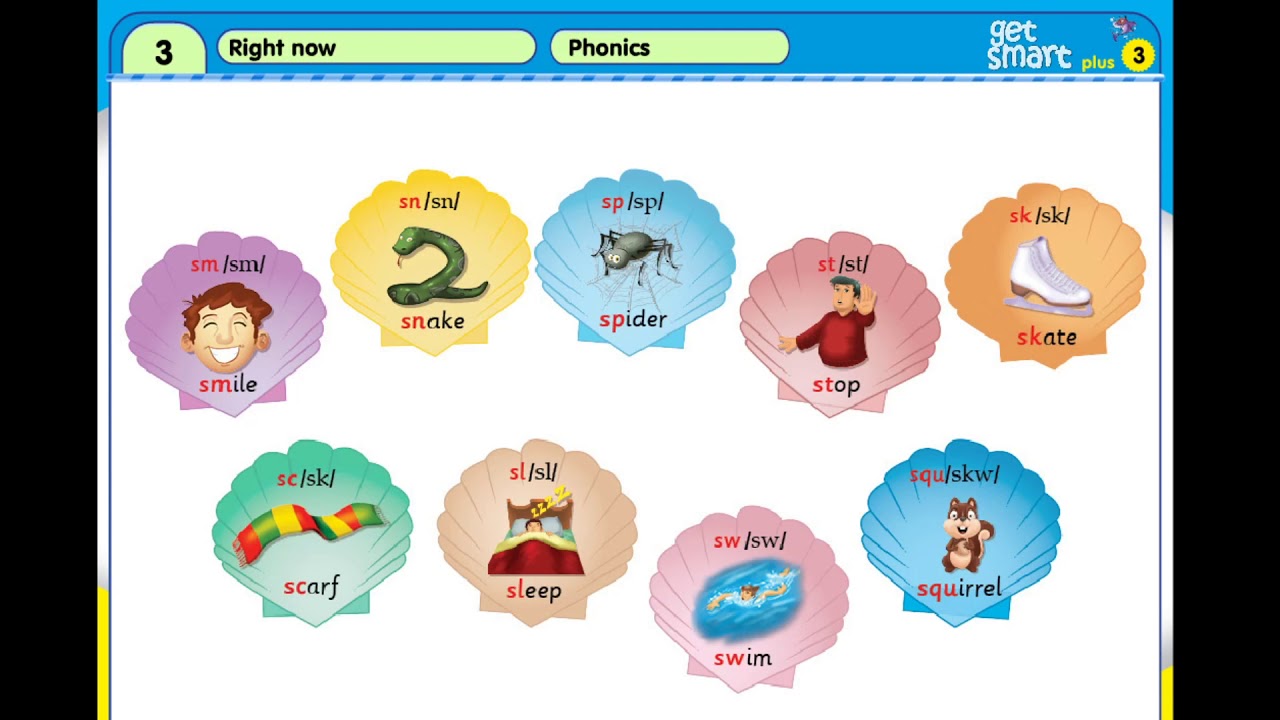 Module 3 Phonics - YouTube