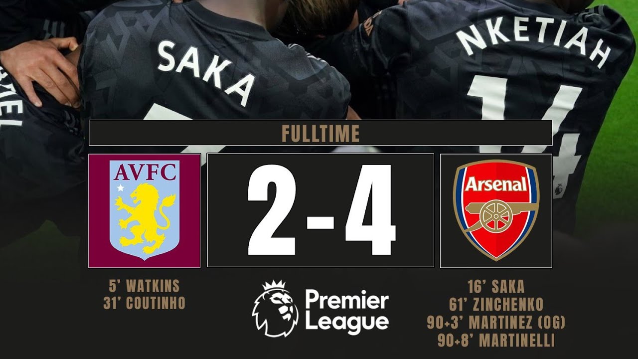 Aston Villa 2 vs 4 Arsenal extended highlights | massive comeback - YouTube