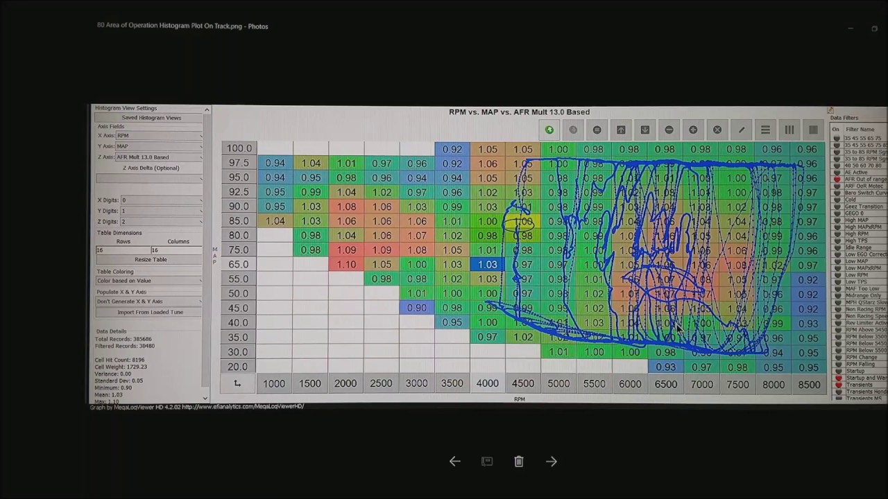 Hand Tuning Engine Fueling with MegaLogViewer HD - YouTube