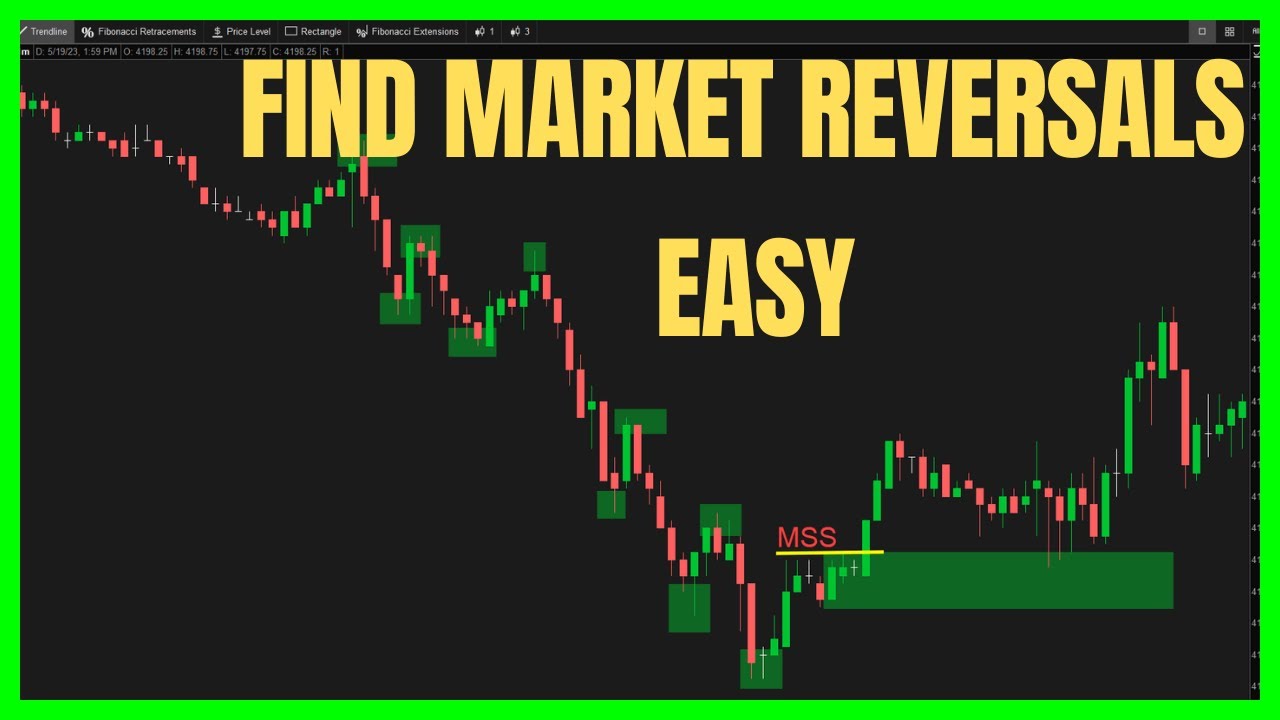 Easy Way To Find Stock Market Reversals with the MSS Method - YouTube