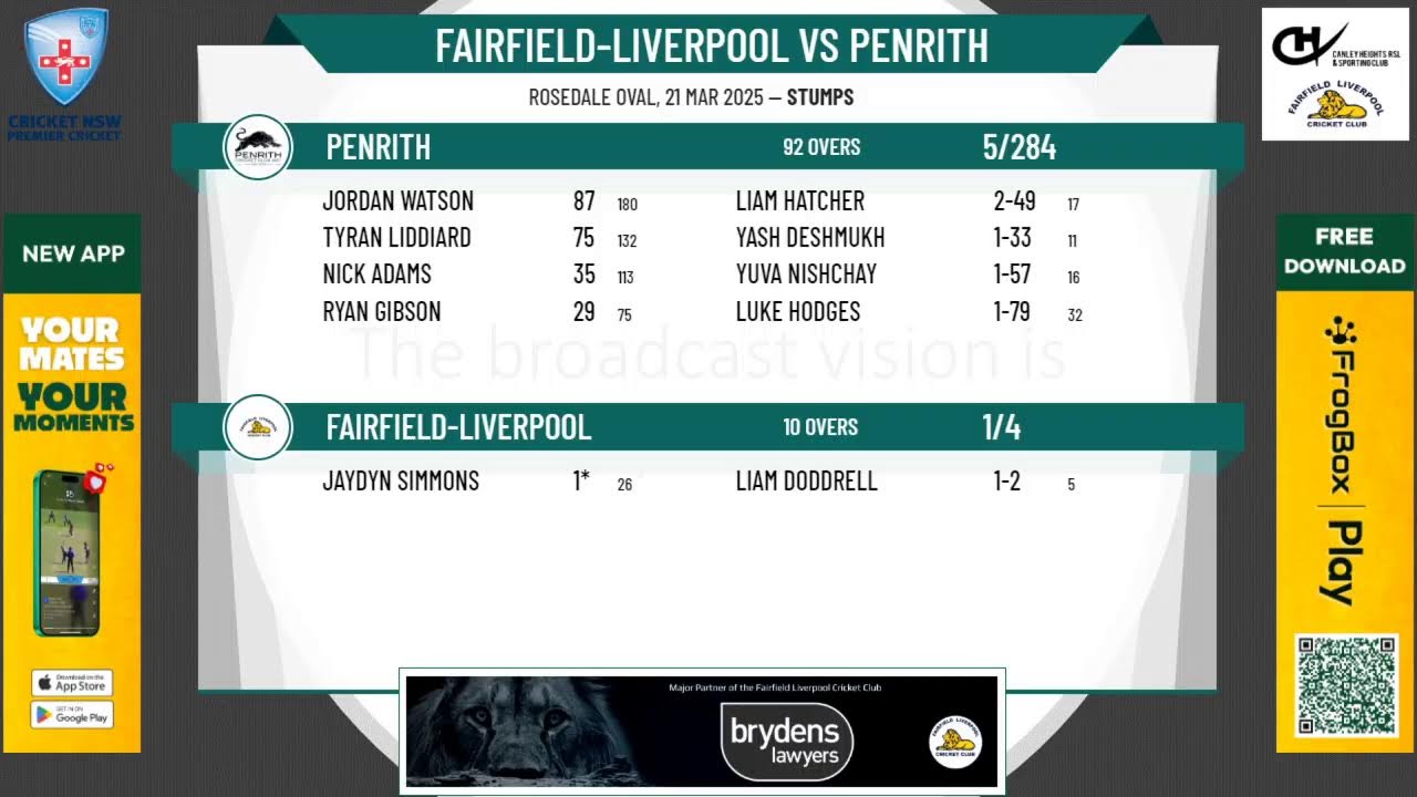 Fairfield-Liverpool v Penrith - YouTube