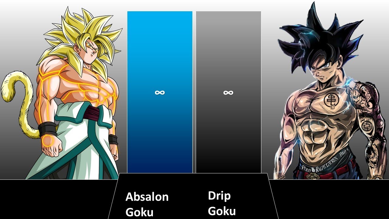 ALL VERSION OF ABSALON GOKU VS DRIP GOKU POWER LEVEL PART 1 - YouTube