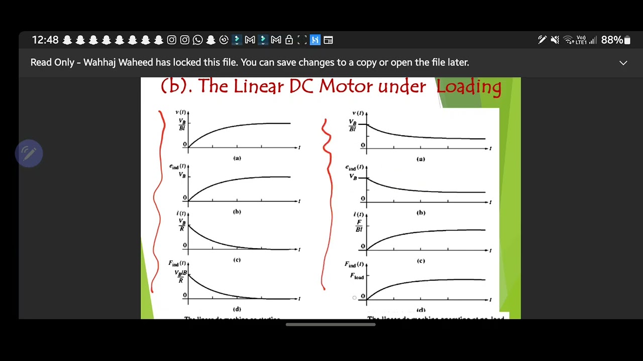 Linear DC Machine | as Motor | as Generator | Electrical Machines - YouTube