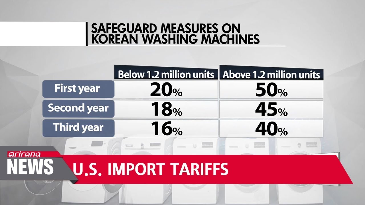 U.S. to impose tariffs on Samsung, LG washing machines - YouTube