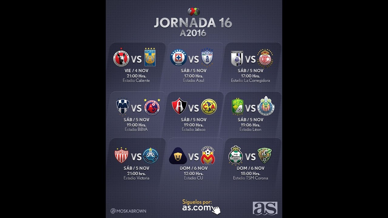 Fecha, Horarios y Programación de la Jornada 16 | LIGA MX APERTURA 2016 ...