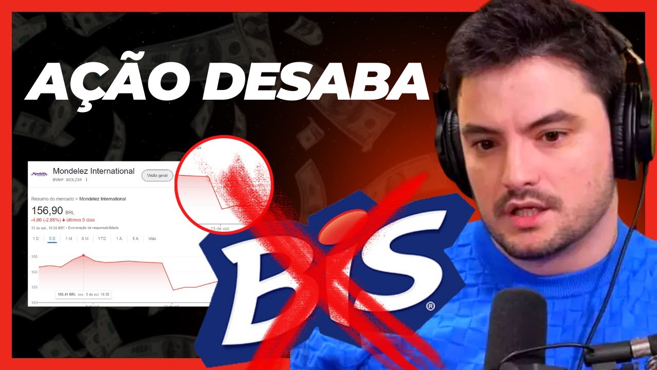 Felipe Neto faz ações da Bis despencarem? Entenda o caso #mondelez # ...