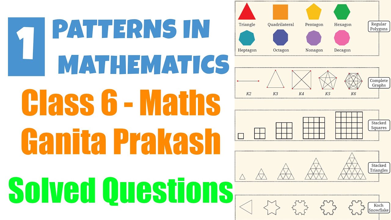 1. Patterns in Mathematics (Question Answer | Solution) | Class 6 Maths ...