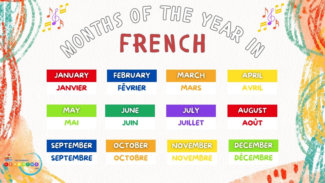 Learn the Months of the Year in French - YouTube