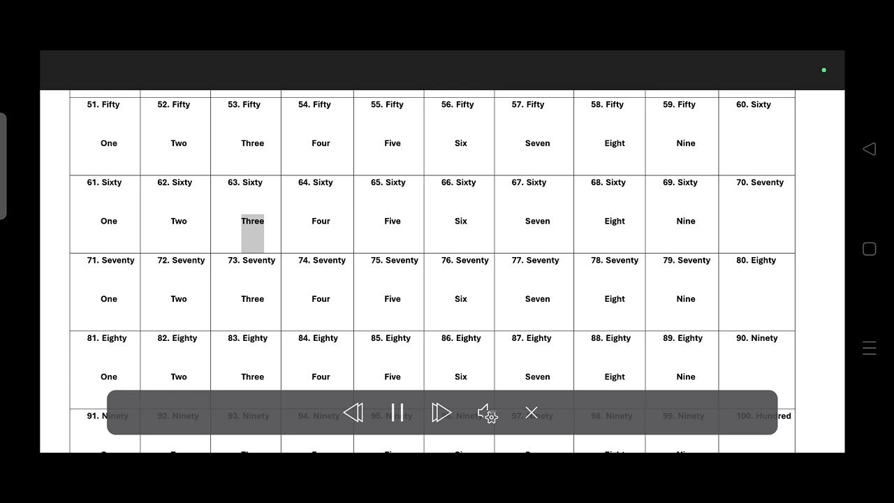 Counting 1 to 120 in Words - YouTube