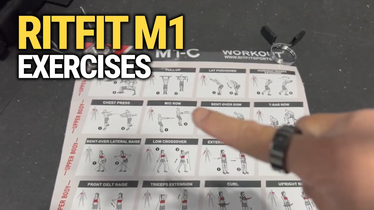 Top Exercises You Can Do with the RitFit M1 Smith Machine: Easy Guide ...