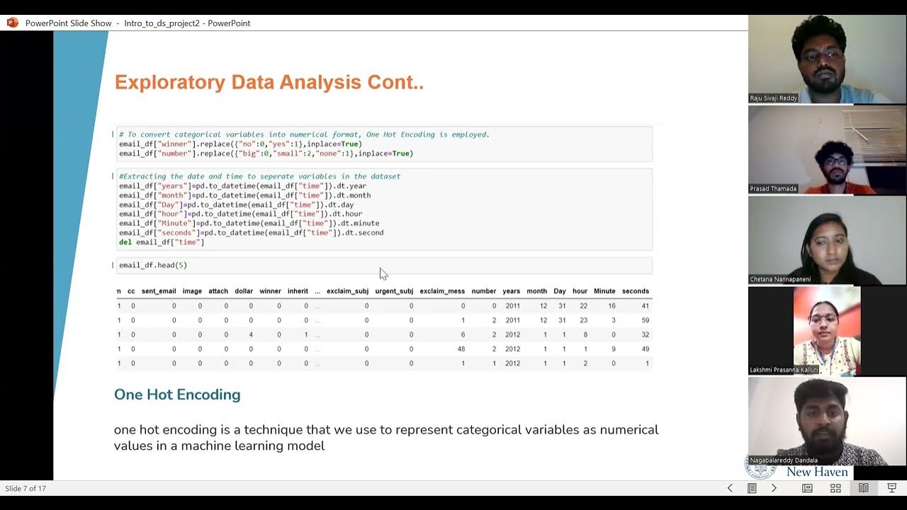 Intro to Data Science (DSCI-6002-03)-Project_2(Group 05) - YouTube