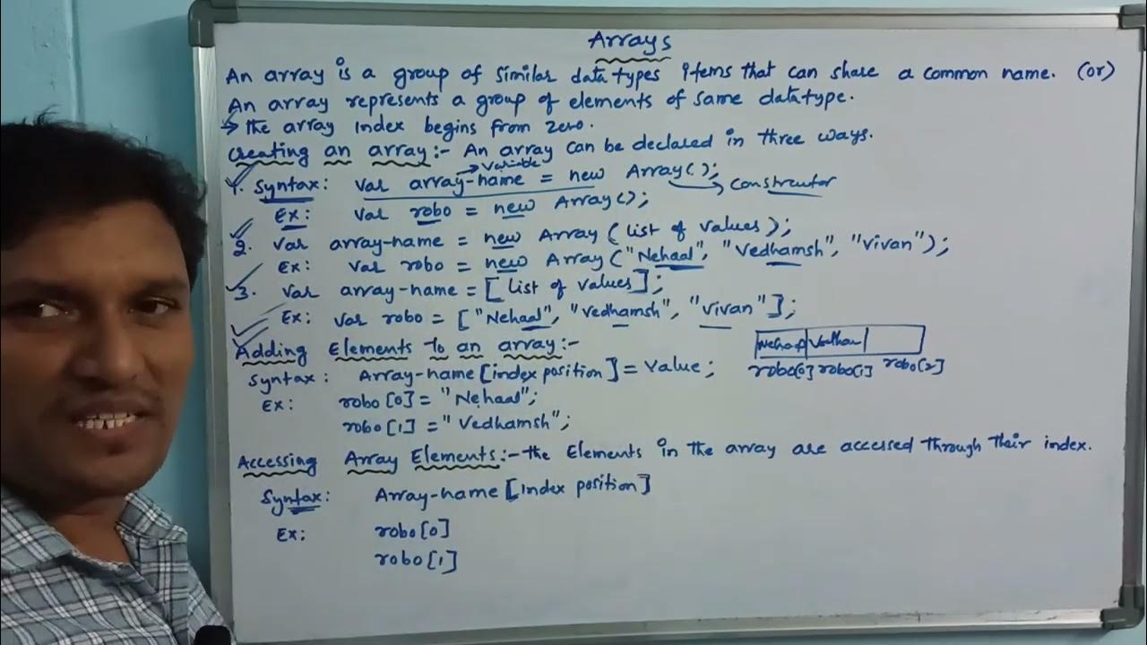 Arrays in JavaScript | JavaScript Arrays | Arrays | JavaScript Tutorial ...