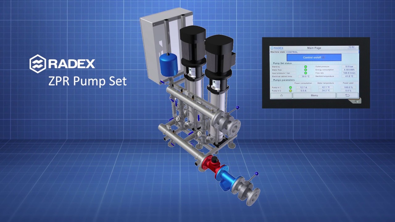 ZPR Pump SET - Food Industry - YouTube