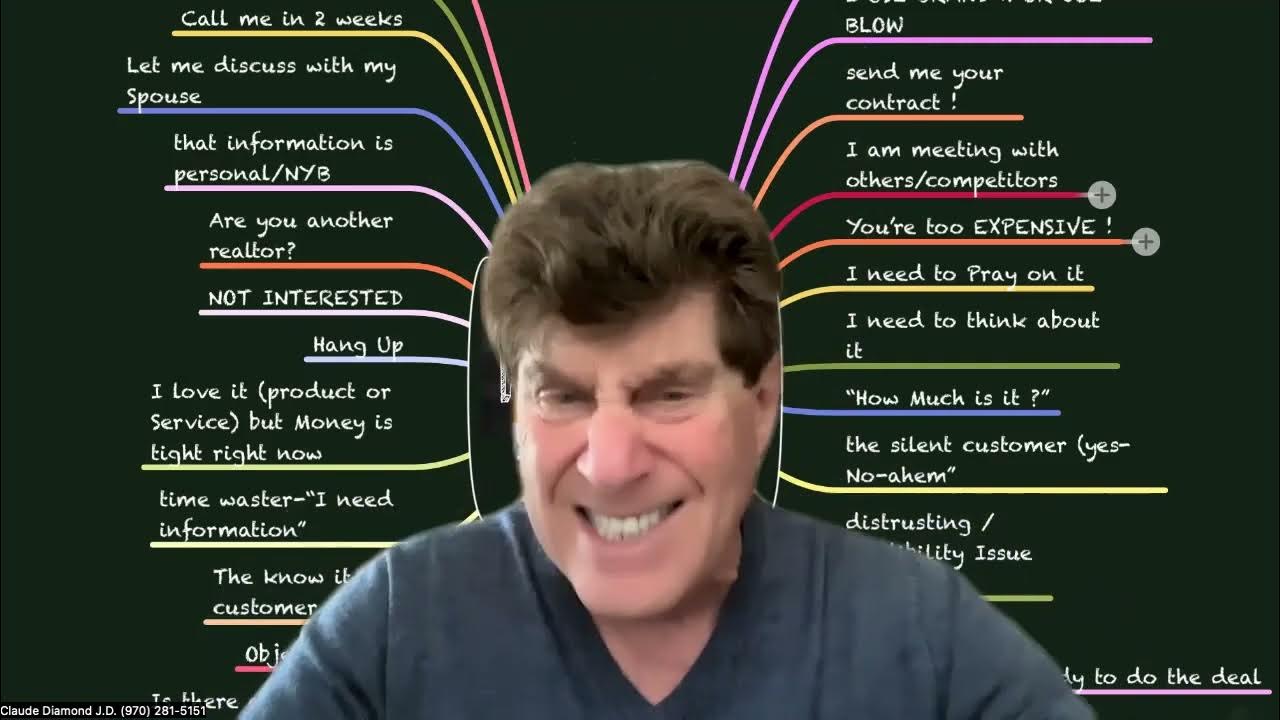 Make the Prospect Know-Like and Trust you ! Claude Diamond-G.U.T.S. Sales Training Method Mentor ...