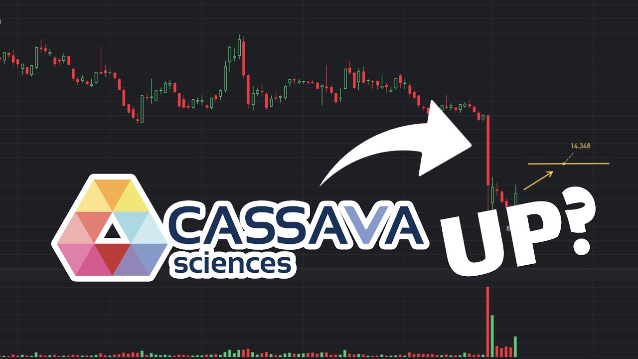 SAVA Stock Price Prediction: UP? | SAVA stock analysis - YouTube