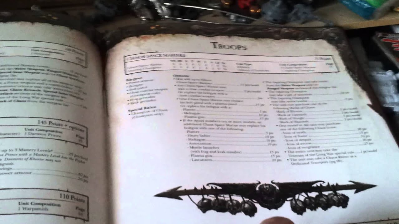Review of the CSM codex Rules pt2 - YouTube