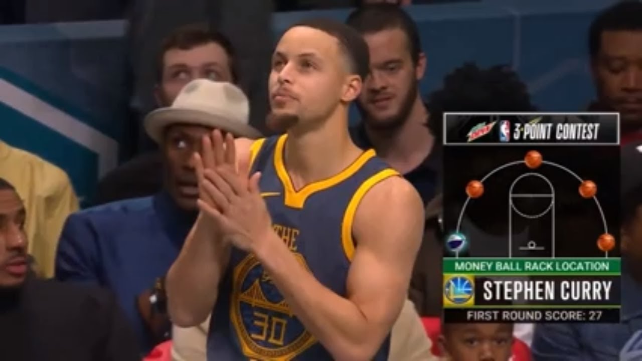 NBA All-Star 3-Point Contest Championship - Can Joe Harris beat Stephen ...