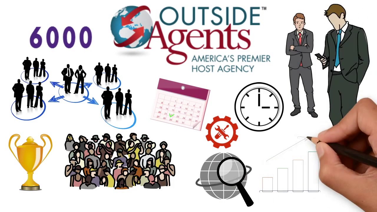 OutsideAgents com - 2020 Top Host Agency by FindaHostTravelAgency.com ...