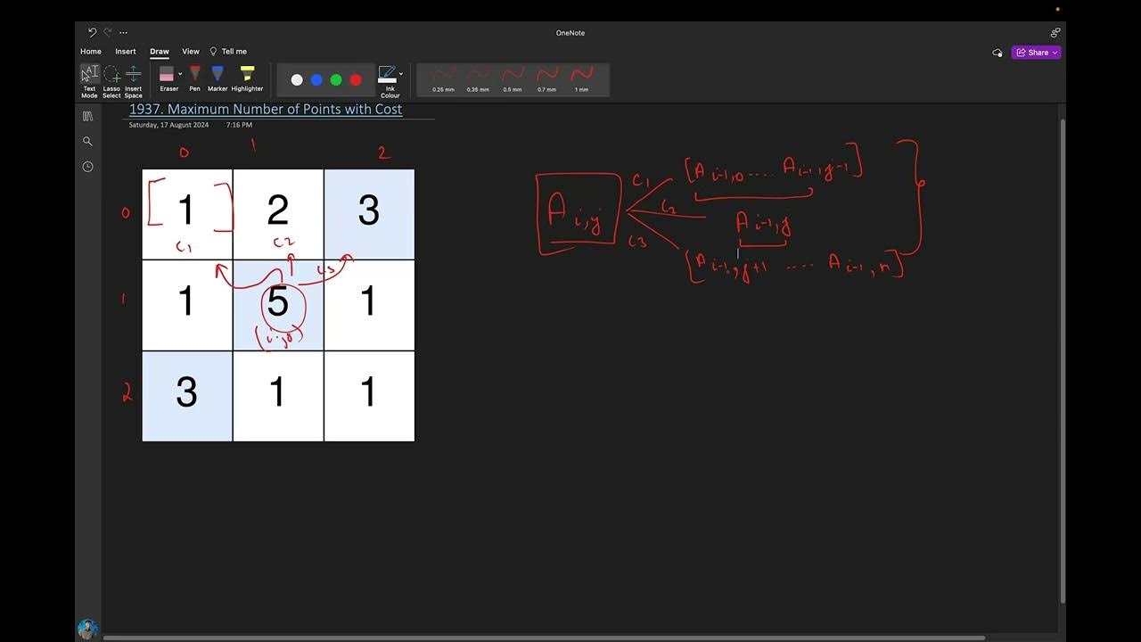 1937. Maximum Number of Points with Cost | LeetCode Medium - YouTube