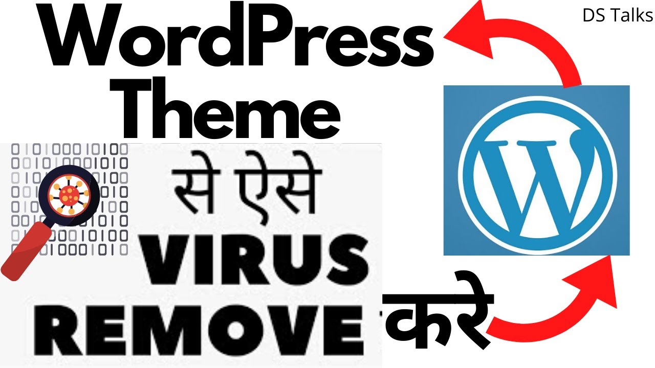 How to Remove virus from WordPress theme | Scan & Detect Malware or ...