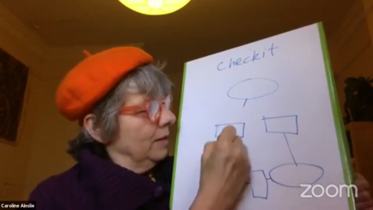 The Checkit Game Sat pm - YouTube