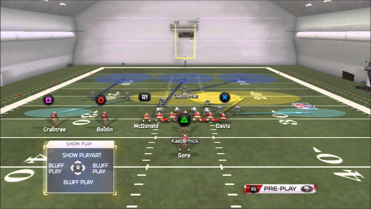Madden 25 Tip BEST Run Stopping Defense (Strong Power / Read Option ...