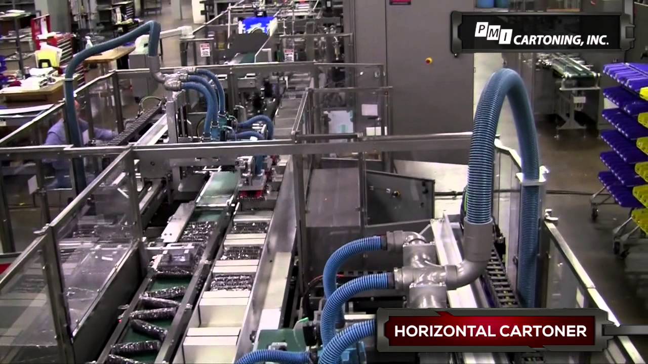 Horizontal End-Load Cartoning Solutions | PMI Cartoning - YouTube