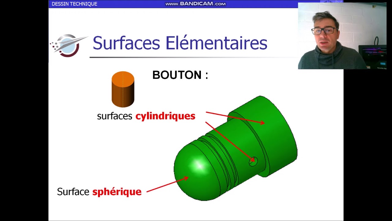 COURS Les Surfaces Élémentaires - YouTube