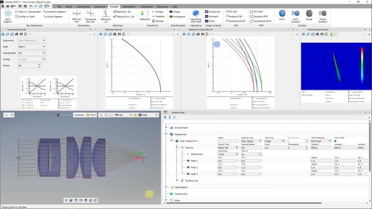 Basics: Analysis Plot Settings - Optical Design Software Quadoa Optical ...