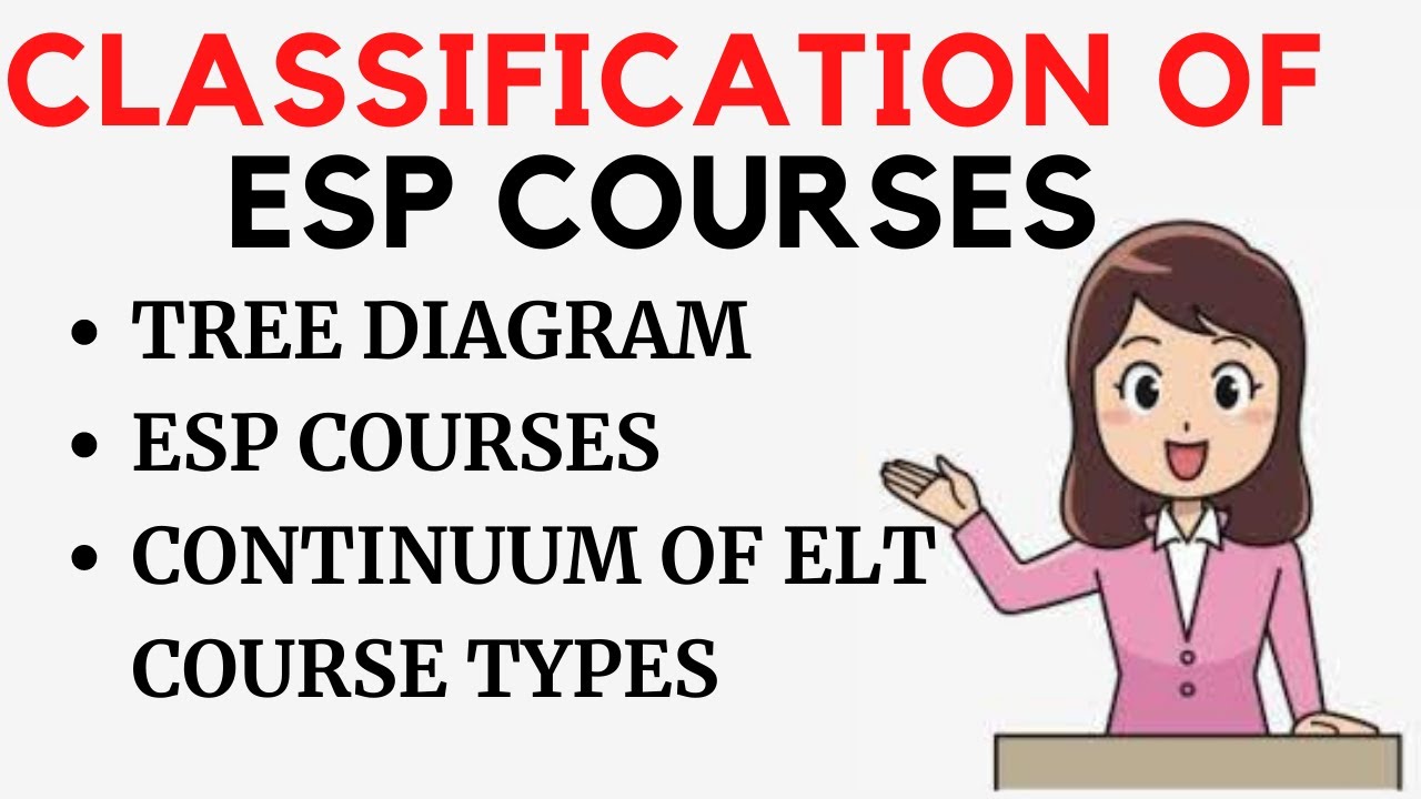 Classification of ESP Courses | Continuum of ELT Course Types - YouTube