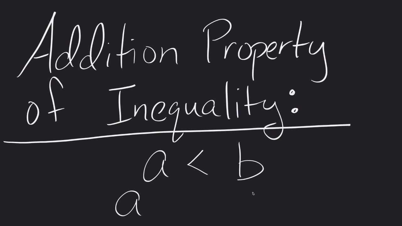 Addition Property of Inequality - YouTube