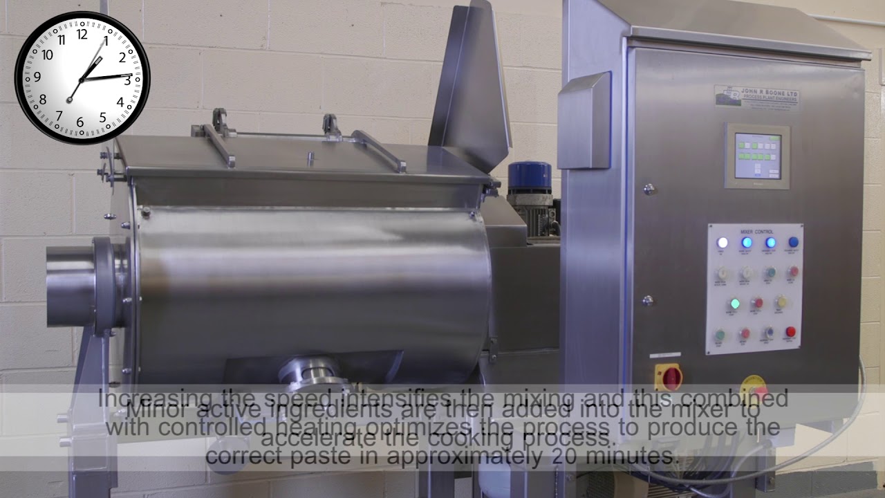 Paddle Blade Mixer - YouTube