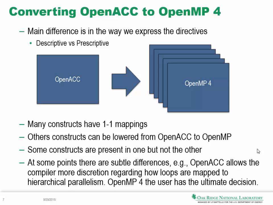 Porting OpenACC 2.0 to OpenMP 4.0: Key Similarities and Differences - YouTube