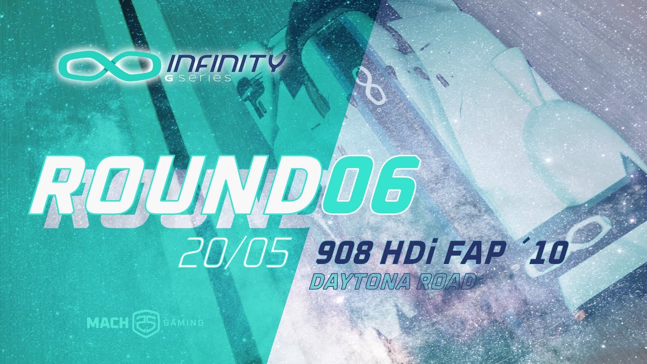 R6.2 INFINITY GSERIES · DAYTONA ROAD - YouTube
