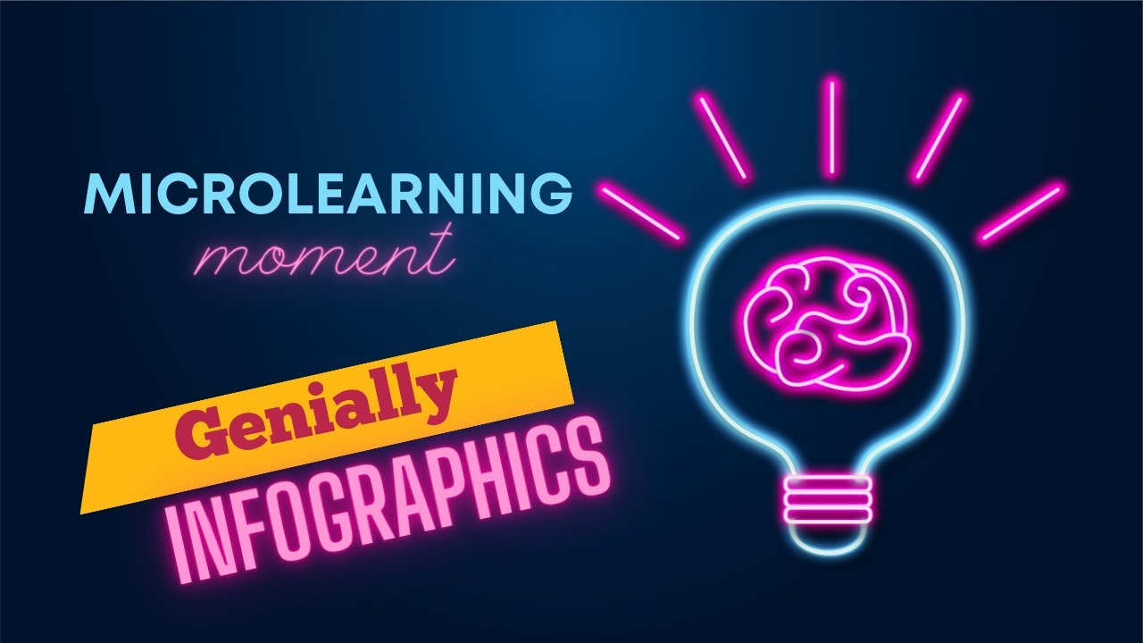 Creating Interactive Infographics with Genially - YouTube
