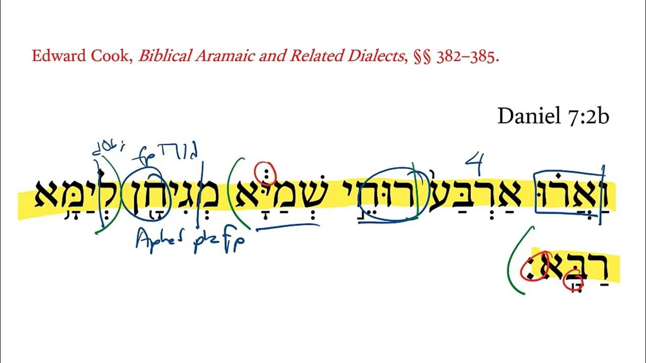 Daniel 7:2b - YouTube